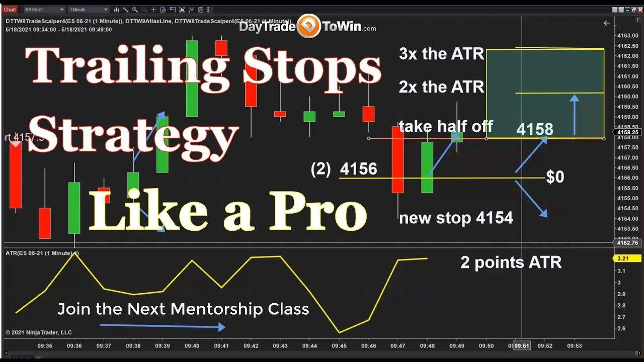How To Use Trailing Stops For Price Action Trading Daytradetowin News