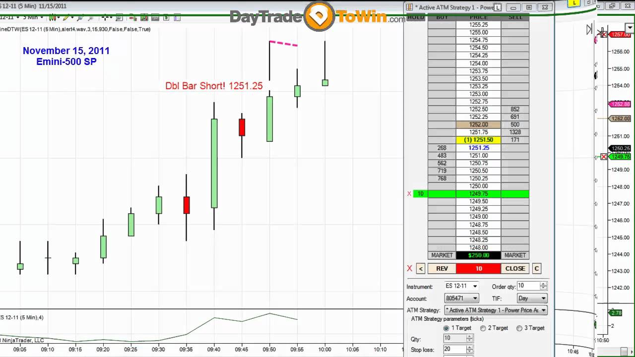 E-Mini Trading – 11 Ticks in Under 3 Minutes - Lifetime Atlas Line license