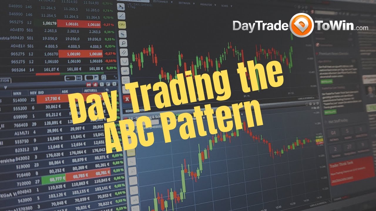 Learn the ABC Price Action Method - E-mini - NinjaTrader