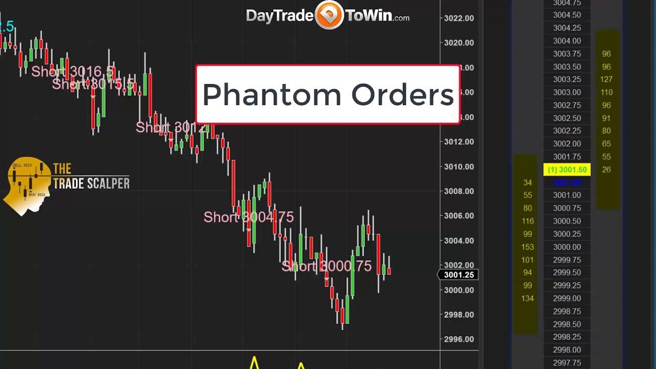 Trading Manipulation: Phantom Orders Revisited - Helping Traders