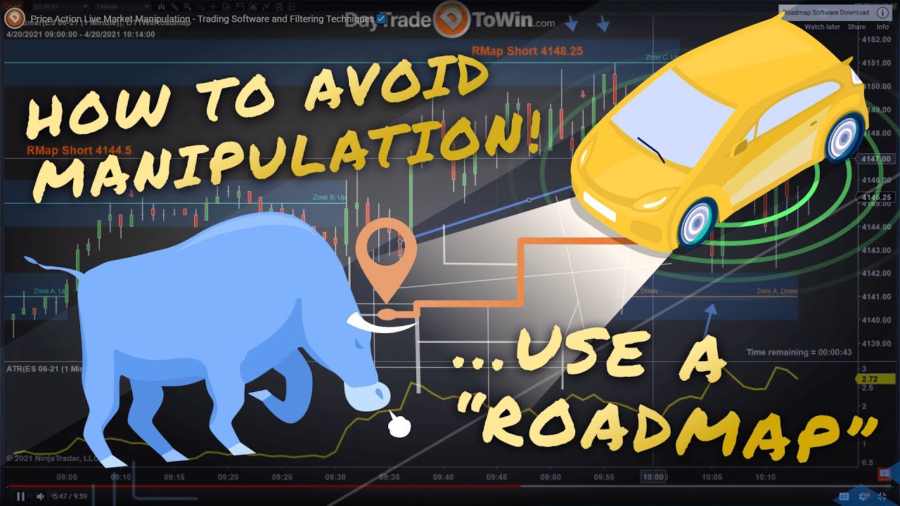 Market Manipulation & Filtering Patterns: Roadmap Method • Day Trade To ...