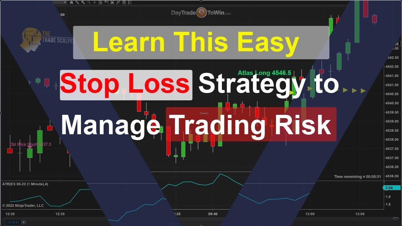Learn This Easy Stop Loss Strategy to Manage Trading Risk • Day Trade ...