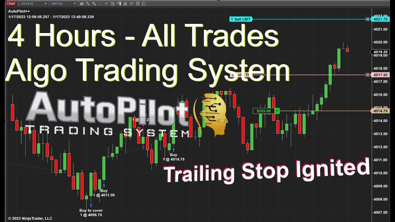 4 Hours - All Trades Algo Trading - Autopilot • Day Trade To Win ...