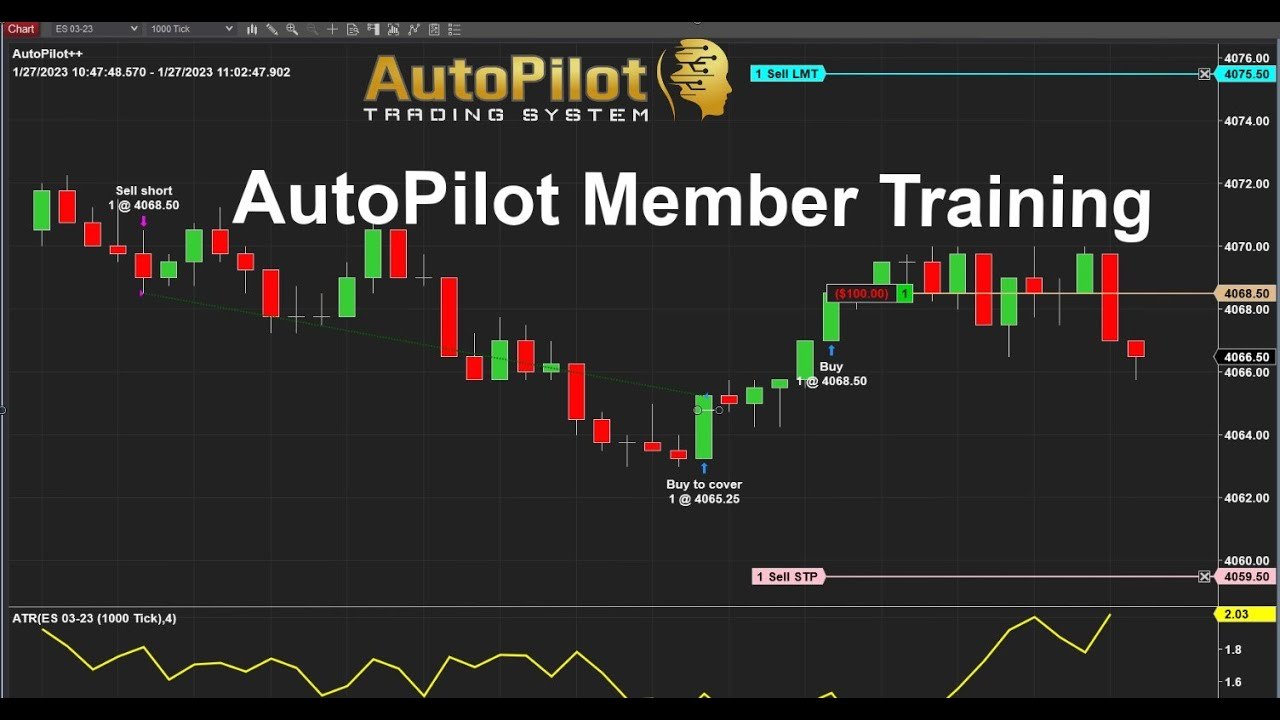 Live Training⚡AutoPilot Member Class • Day Trade To Win | Trading ...