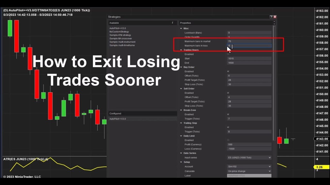 How to Cut Losing Trades Fast • Day Trade To Win | Trading Software ...