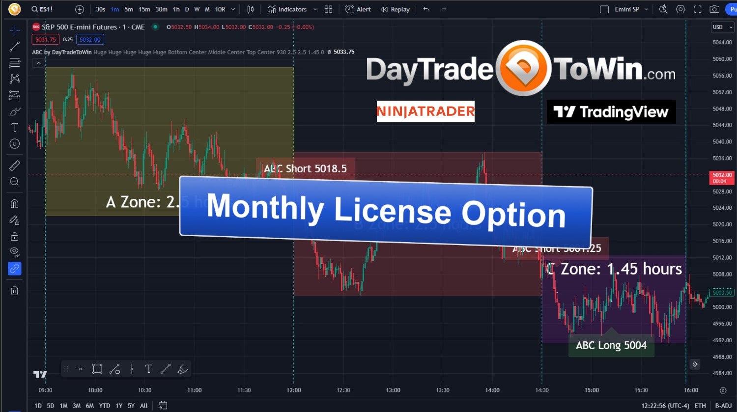 ?Monthly Software Access for Tradingview / Ninja Trader - Limited Time Offer • Day Trade To Win ...