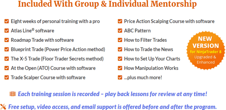 How to Get Started Trading: Beginner's Guide