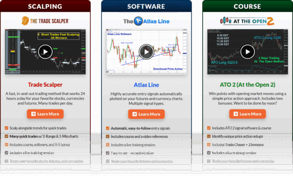 How to Get Started Trading: Beginner's Guide