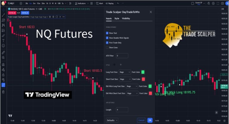 Trade Scalper - A Powerful Scalping System for Day Traders