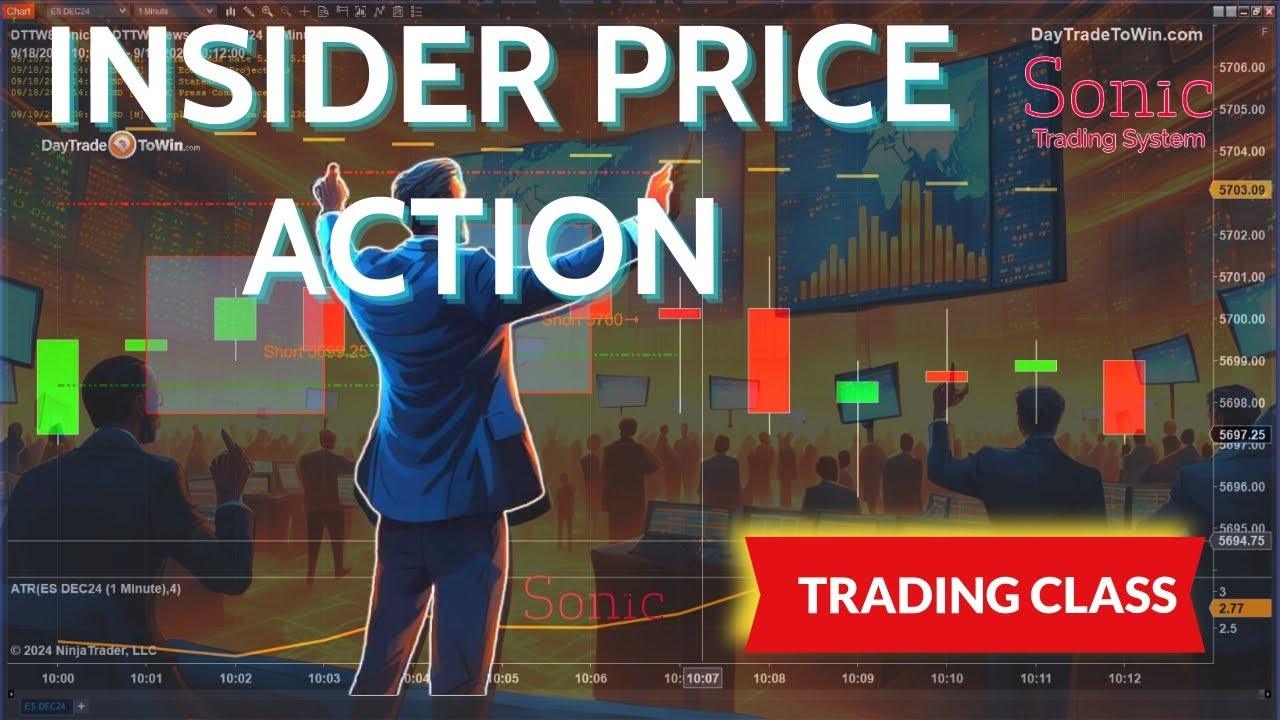 Boost Your Trading with ATR and News Events • Day Trade To Win ...