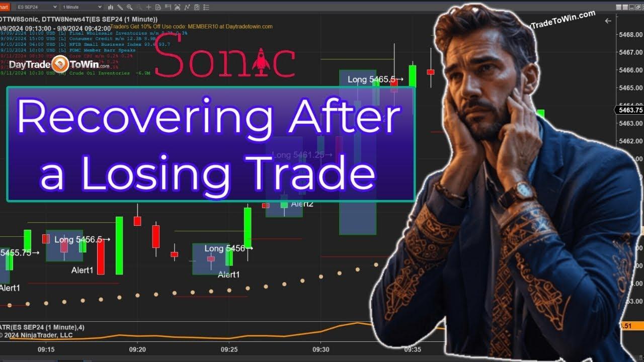 Recover from Trading Losses: Sonic System Secrets • Day Trade To Win ...