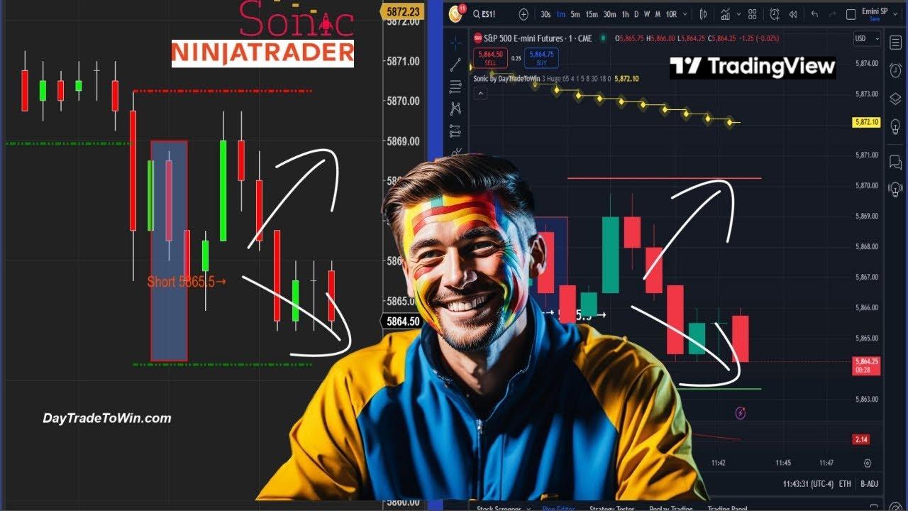 TradingView compared to Ninja Trader Using Sonic System • Day Trade To ...