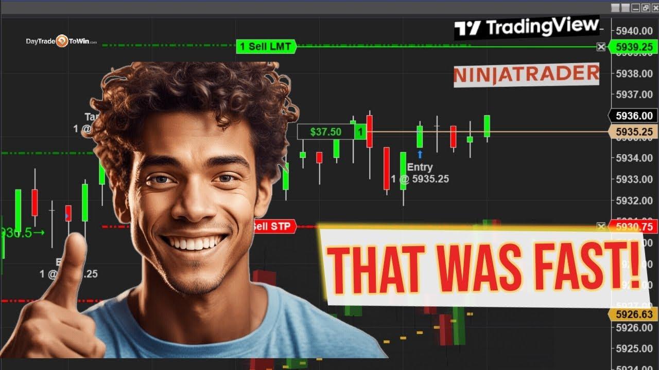 Post-Election Market Moves: Profitable Trade Tips • Day Trade To Win ... Post-Election Market Moves: Profitable Trade Tips • Day Trade To Win ...