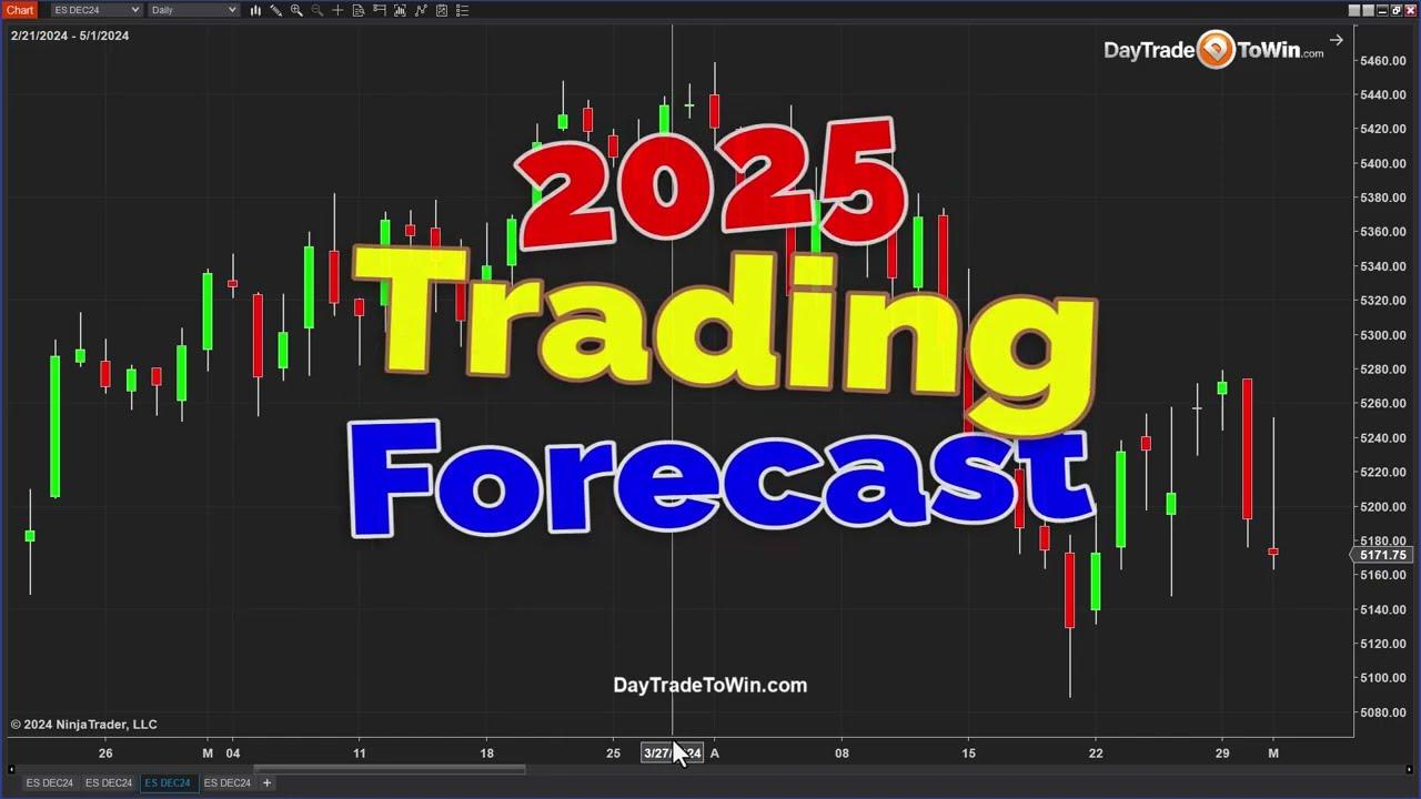 The 2025 Trading Strategy Top Traders Keep Secret • Day Trade To Win | Trading Software + Education