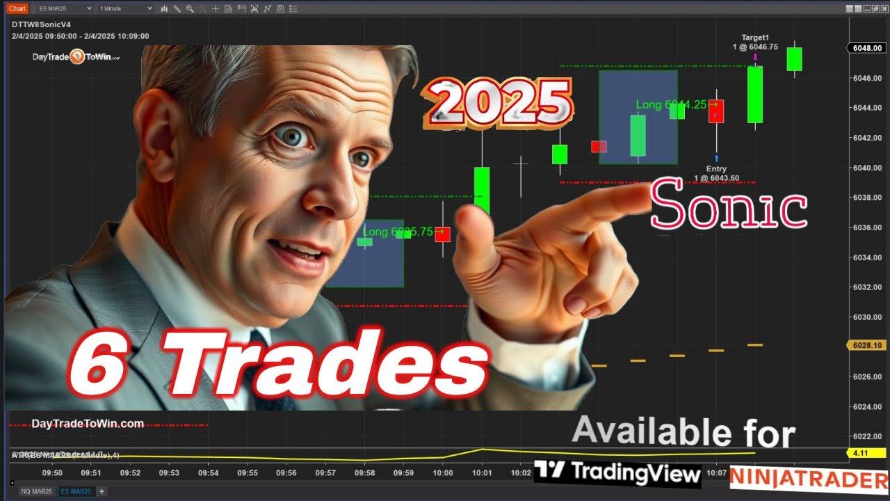Sonic System - Bank Six Trades in 30 Minutes Results • Day Trade To Win ...