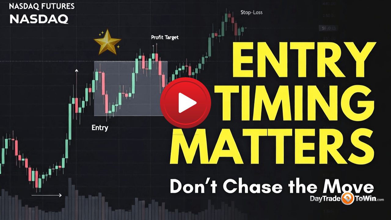 Better Trade Entry Strategy After Explosive Market Moves